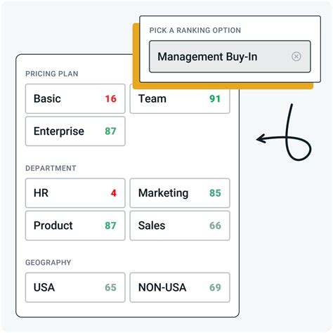 Free Idea Validation Tool For Customer Discovery Research Opinionx — Free Stack Ranking Surveys