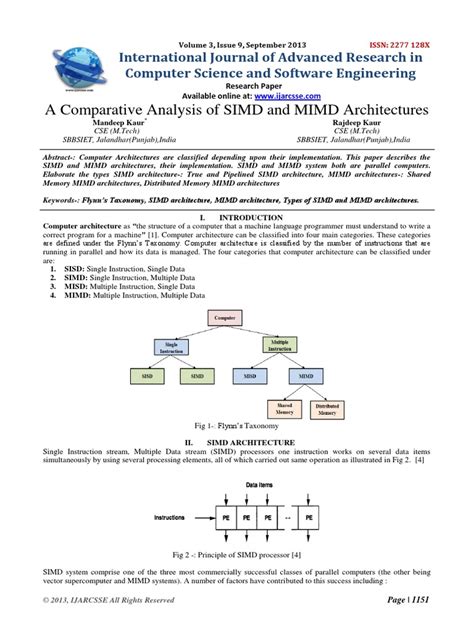 A Comparative Analysis Of Simd And Mimd Architectures Pdf Parallel