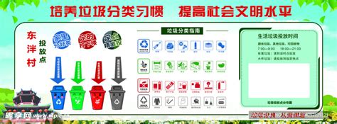 垃圾分类提示牌设计图 广告设计 广告设计 设计图库 昵图网