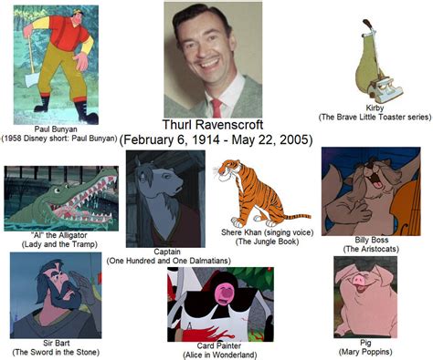 Tribute To Thurl Ravenscroft By Chipmunkraccoonoz On Deviantart