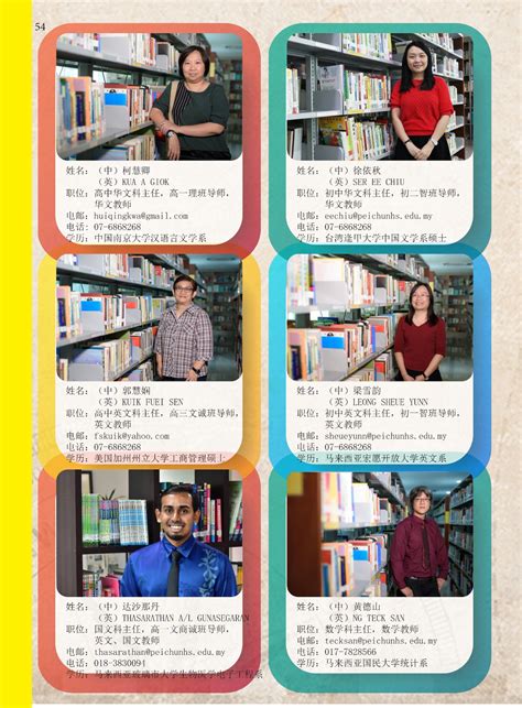 2023年笨珍培群独立中学全体教职员 笨珍培群独立中学 2023年笨珍培群独立中学全体教职员 笨珍培群独立中学