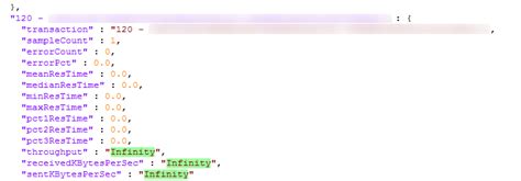 Jmeter Html Reporting Why Is Infinity Appearing For Throughput And Network Speed Stack