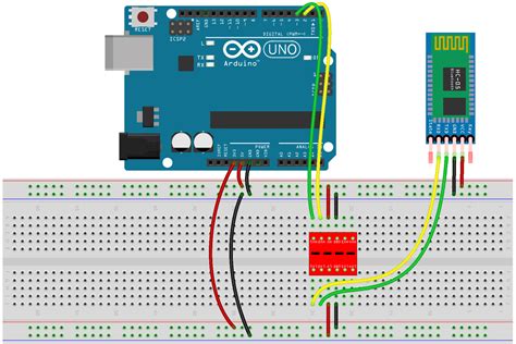 Comunicazione Bluetooth Tramite Il Modulo Hc 05 Tutorial Arduino 15 Tech Maker