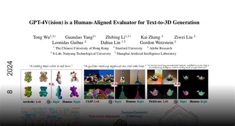 Gpt 4vision Is A Human Aligned Evaluator For Text To 3d Generation Lifeboat News The Blog