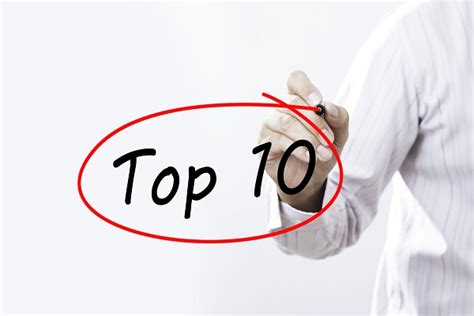 Top 10 BPO Interview Questions And Answers