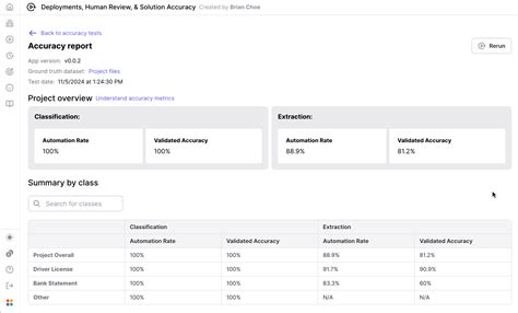Ai Hub October Update Manage Review Queues Benchmark Accuracy And Easily Chat Across Multiple