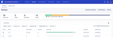 Quick Guide For Qa Managers Katalon Docs Quick Guide For Qa Managers Katalon Docs
