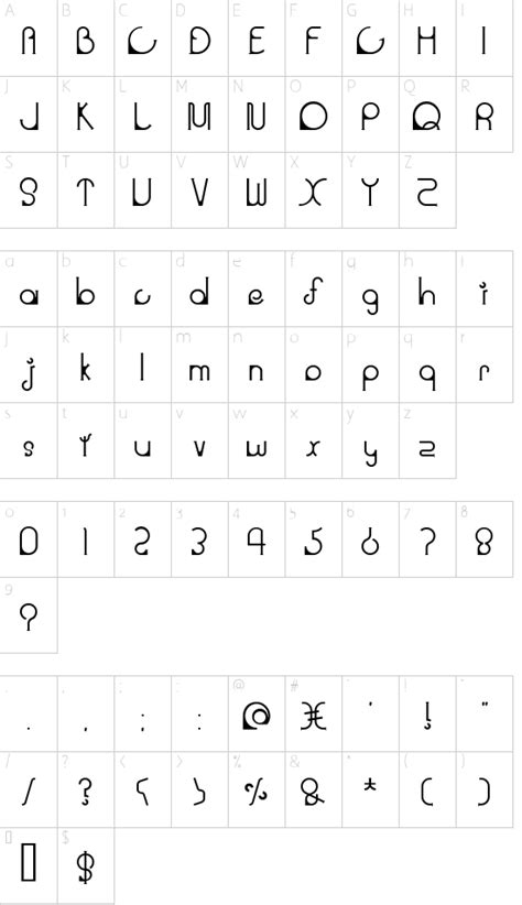 Slide Font Details