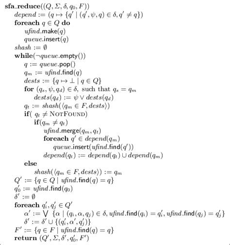 Pseudo Code For Sfa Reduction Download Scientific Diagram