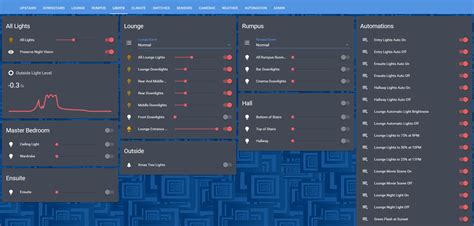 Lovelace Light Control Ideas Wanted Configuration Home Assistant Community