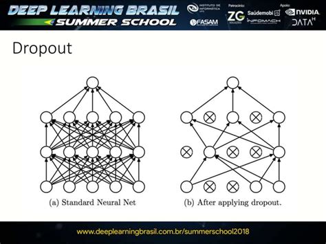 Gans Deep Learning Summer School Ppt