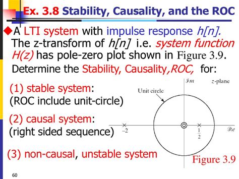 Discrete Time Signal Processing Chapter 3 The Z Transform Ppt Download