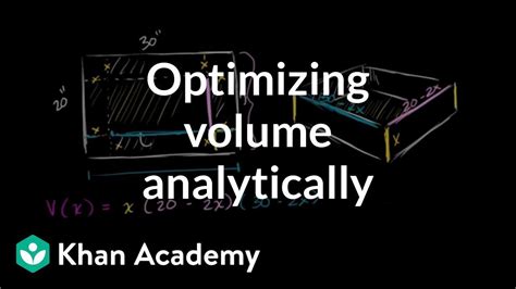 Optimization Box Volume Part 2 Applications Of Derivatives Ap Calculus Ab Khan Academy