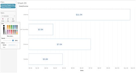 The Outline Bar Chart The Data Babe