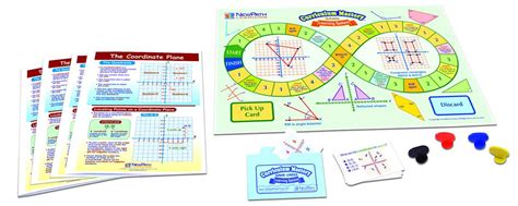 The Coordinate Plane Learning Center Game Geyer Instructional Products