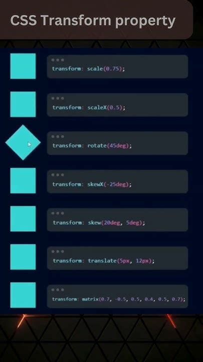 master css transforms in 🤯 21 seconds rotate scale translate and more 🪄 css css3