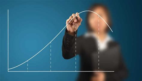 Difference Between Project And Product Life Cycle Product Development