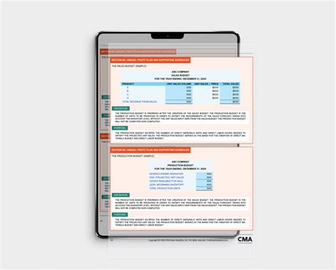Ultimate Cma Part One Formula Guide Cma Exam Academy