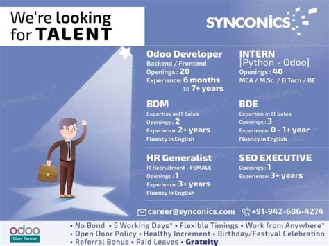 Imranbaig Mirza On Linkedin You