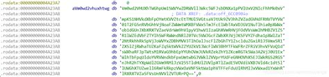 [buuctf]reverse——[2019红帽杯]easyre ctf ida 没有main函数 csdn博客