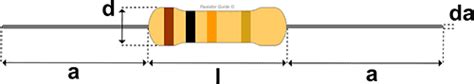Resistor Sizes And Packages Resistor Guide