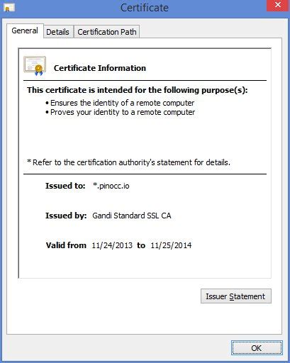 Resolving Ssl Certificate Problems Cys Tech Talk