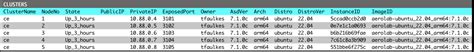 Introduction To Aerospike Using Community Edition And AeroLab Aerospike
