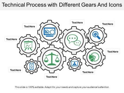 Technical Process Slide Team