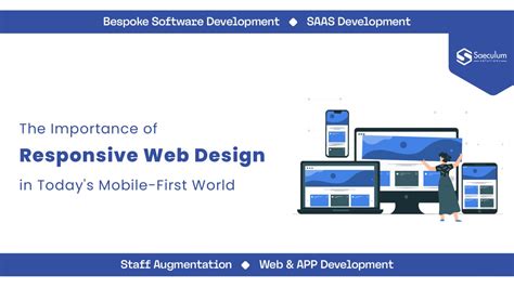 The Importance Of Responsive Web Design In Todays Mobile First World