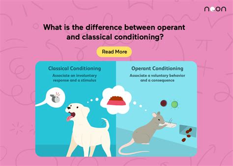 What Is The Difference Between Operant And Classical Conditioning Worksheets Library