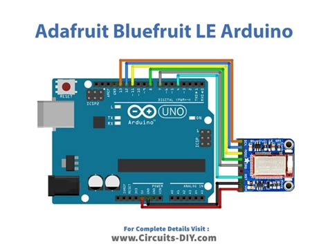 Interfacing Adafruit Bluefruit Le Spi Friend With Arduino Arduino Humidity Sensor Real Time