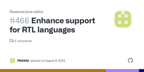 Doesnt Support Rtl Languages · Issue 466 · Rosemoesora Editor · Github