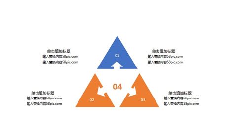 Parallel Progressive Visualization Ppt Template Google Slide And PowerPoint Template