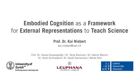 Pdf Embodied Cognition As A Framework For External Representations To Teach Science