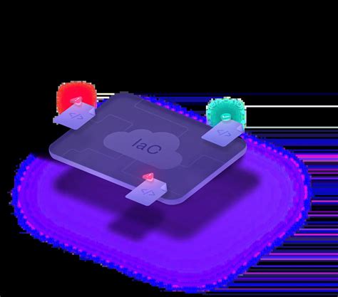 Iac Security Infrastructure As Code Scanning Checkmarx
