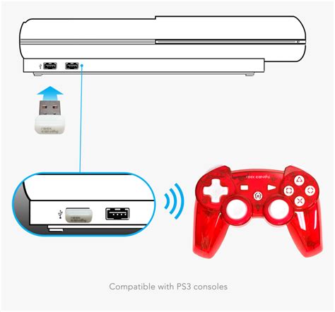 Pdp Afterglow Ps3 Wireless Controller Hd Png Download Kindpng