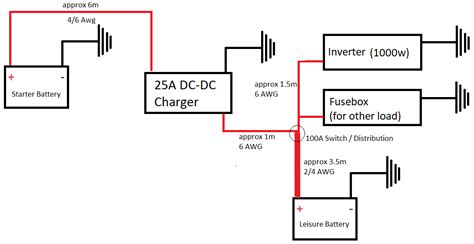 Basic Dc Wiring Diagram