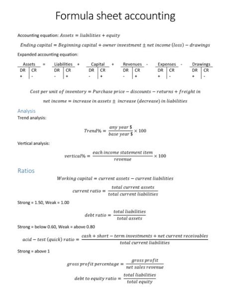 Bilal Ahmad On Linkedin Accounting Formula Sheet