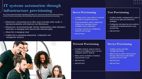 It Systems Automation Through Infrastructure Provisioning It Cost Optimization And Management