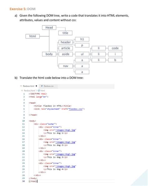 Exercise 5 Dom A Given The Following Dom Tree