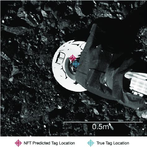 Osiris Rex Tagsam Head At Initial Contact With The Surface Of Bennu Download Scientific