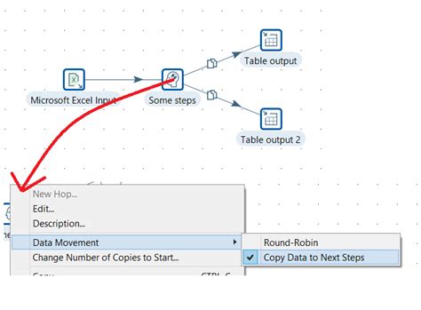 Mysql Excel To Multiple Tables In One Database Output Pdi Stack
