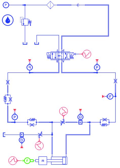 Diagnostic Simulation Model Of The System Download Scientific Diagram