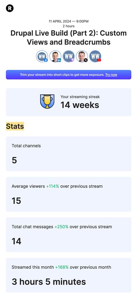Ivan Zugec On Linkedin Drupal Livestream Contentcreation