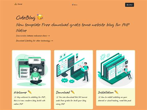 cuteblog php by mesinkasir a undefined template built at lightspeed
