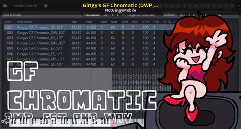 Gingys Gf Chromatic Dwp Fst And Wav [friday Night Funkin] [modding Tools]