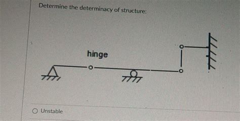 Solved Determine The Determinacy Of Structure Hinge O गी O
