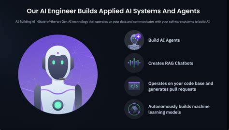 Bindu Reddy On Linkedin Ai Engineer Ai That Builds Ai Abacusai We