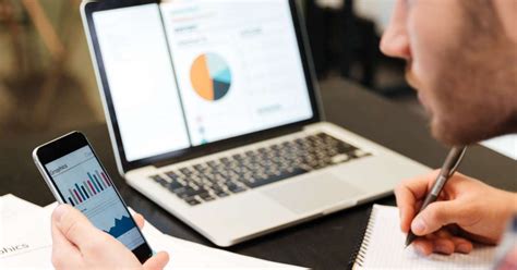 Performance Measurement Analysis Inrev