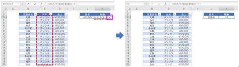 【excel】エクセルで特定の文字を含むセルのカウントや合計（集計）方法【指定の文字列：関数など】 モアイライフ（more E Life）